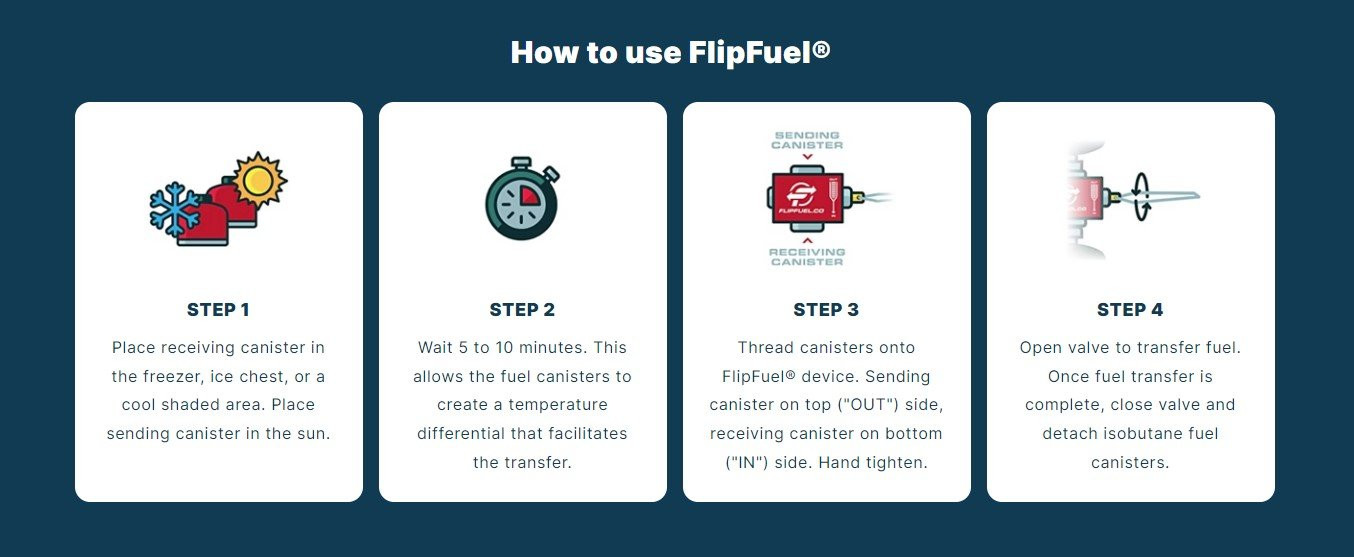 Remplir une cartouche de gaz avec l'adaptateur de transfert Flipfuel ...
